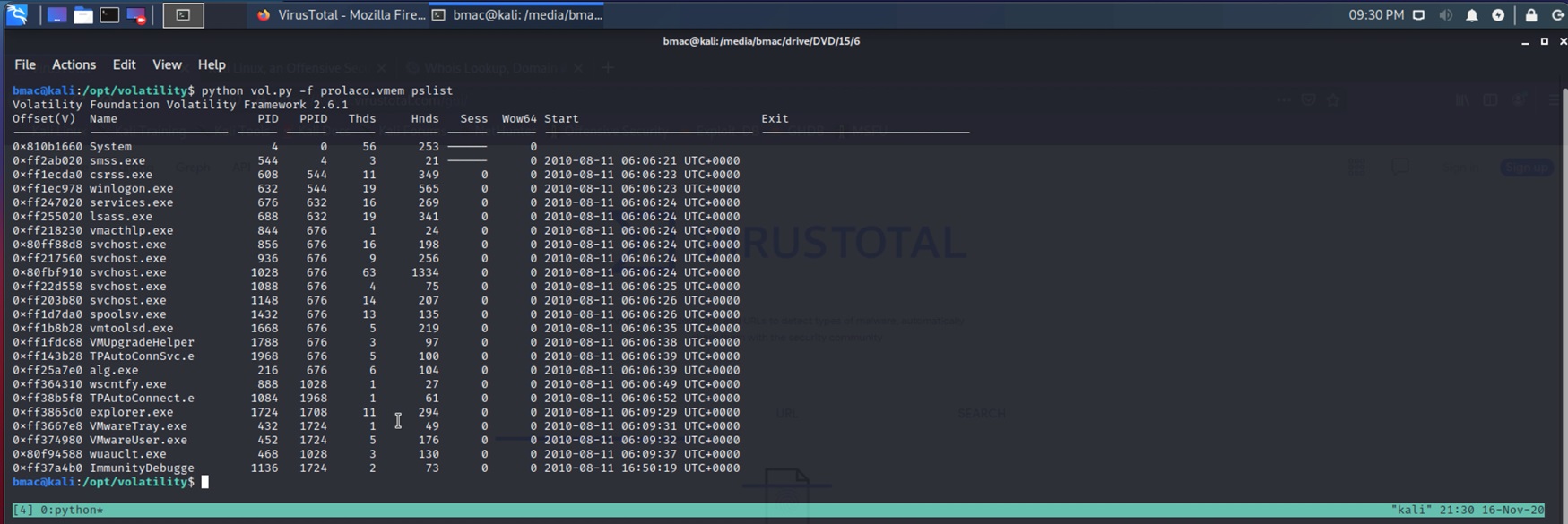 Incident Response Using Volatility Framework